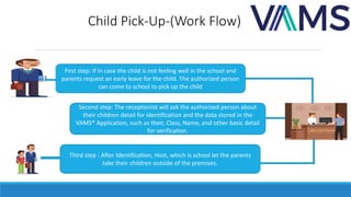 Visitor Authentication & Management Systems For Schools | PPT
