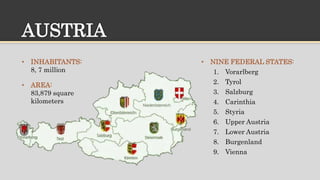 School presentation austria | PPT