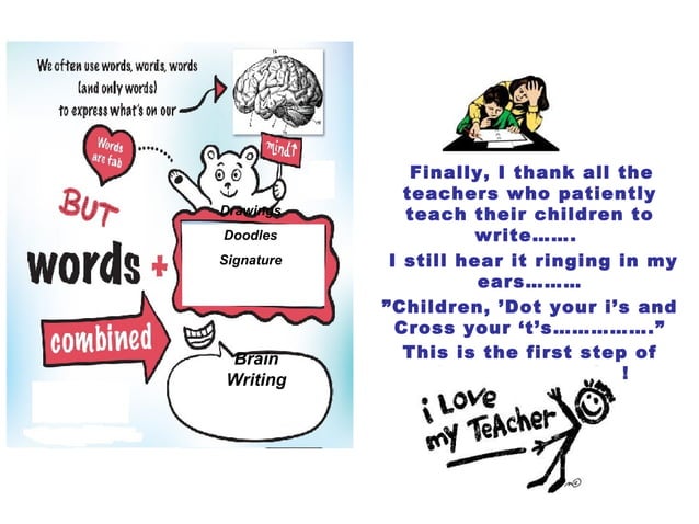 School presentation graphology | PPT