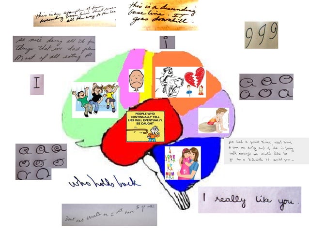 School presentation graphology | PPT