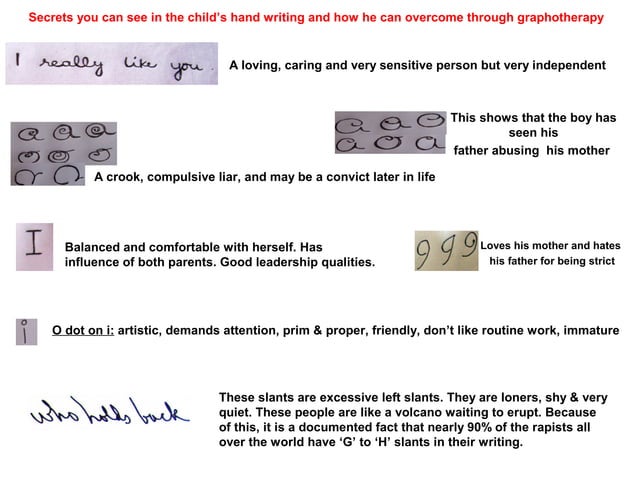 School presentation graphology | PPT