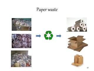 School presentation on wealth out of waste project ahmedabad, india | PPTX