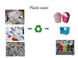 School presentation on wealth out of waste project ahmedabad, india | PPTX
