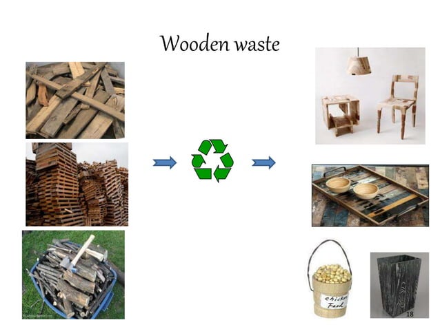 School presentation on wealth out of waste project ahmedabad, india | PPT