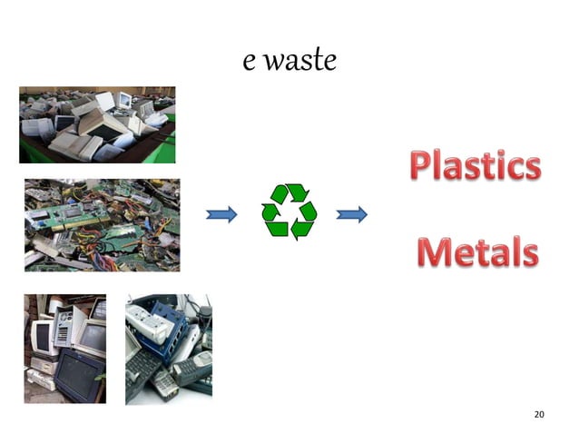 School presentation on wealth out of waste project ahmedabad, india | PPTX