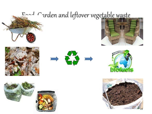 School presentation on wealth out of waste project ahmedabad, india | PPTX