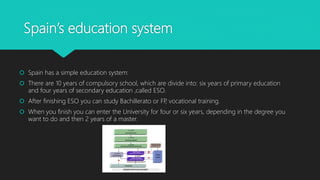 School presentation spain | PPT