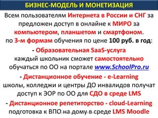 SchoolPro МИРО для школ (100 м.р.) | PPT
