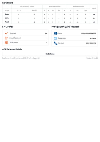 School Profile contact info best school.pptx