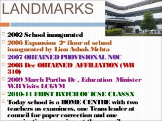 School project vidya mandir by calcutta greater- md322 | PPT