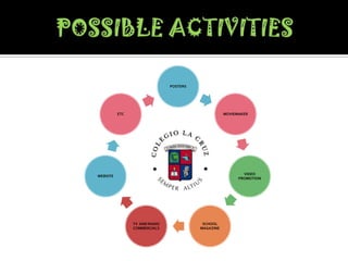 School promotion Presentation | PPTX