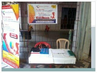 School Promotional Activities - WEE | PPTX