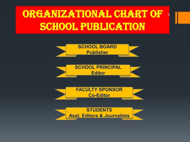 School Publication | PPTX