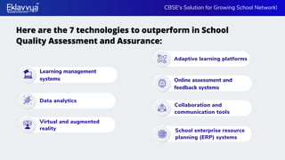 7 Essential Technologies for School Quality Assessment and Assurance | PDF
