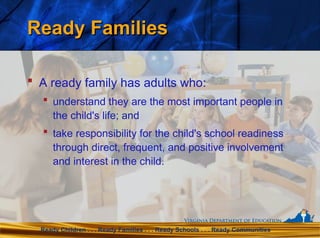 school_readiness.pptfggfgggfdghghghghghghg | PPT