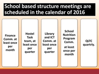 School Readiness 2016 | PPTX | Educational Assessment | Education