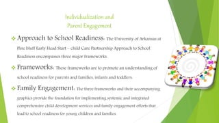 SCHOOL READINESS PLAN | PPTX