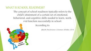 SCHOOL READINESS PLAN | PPTX