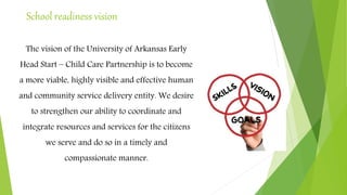 SCHOOL READINESS PLAN | PPTX