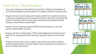 School Readiness Goals Head Start