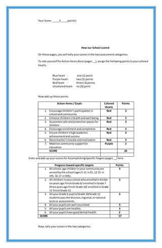 High School Report Card Sample