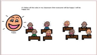 School rules social story | PPT