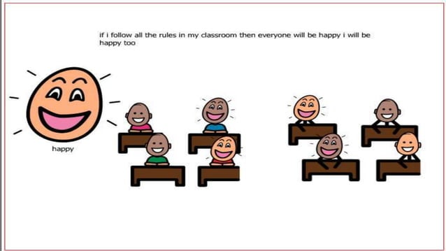 School rules social story | PPT