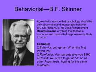 Schools of-psychology | PPT