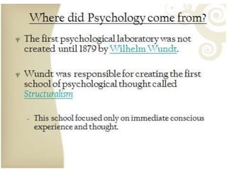 Schools of-psychology | PPT