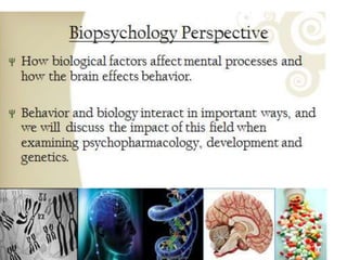Schools of-psychology | PPT