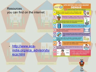 School Safety Campaign Dengue Danger Lesson Plan | PPTX