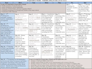 School Safety Dr W G Prasanna Kumar Professor Climate and Disaster ...