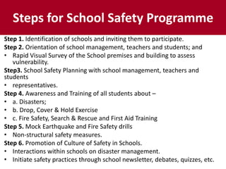 School Safety Dr W G Prasanna Kumar Professor Climate and Disaster ...