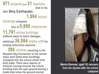 School Safety Dr W G Prasanna Kumar Professor Climate and Disaster ...