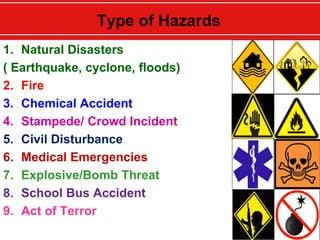 School safety plan | PPTX