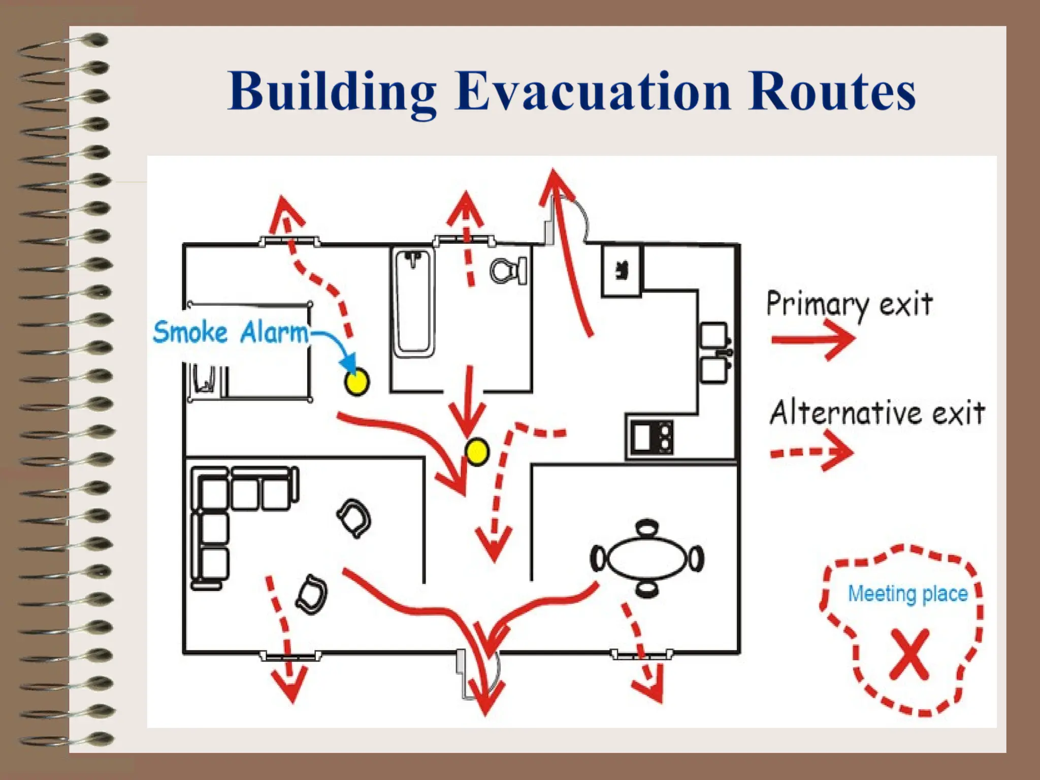 School Safety Program, school safety and children protection | PPT