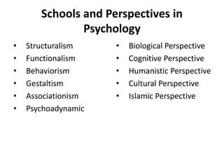 Schools and perspectives in psychology | PPTX