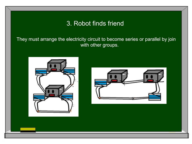 School science experiment (electricity) for junior high school | PPT