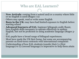 Schools Direct EAL training | PPTX