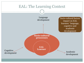 Schools Direct EAL training | PPTX
