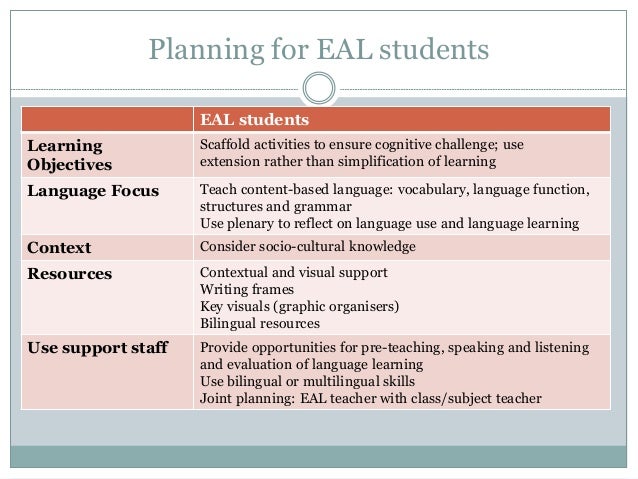 Schools Direct EAL training