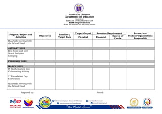 SCHOOL SELG General Program of Action.docx