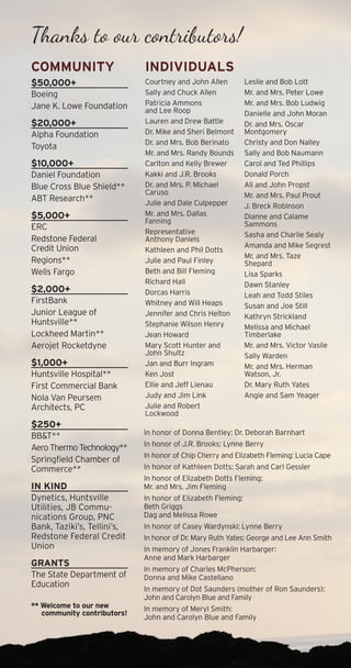 The Schools Foundation Annual Report 2015 | PDF | Professional School ...