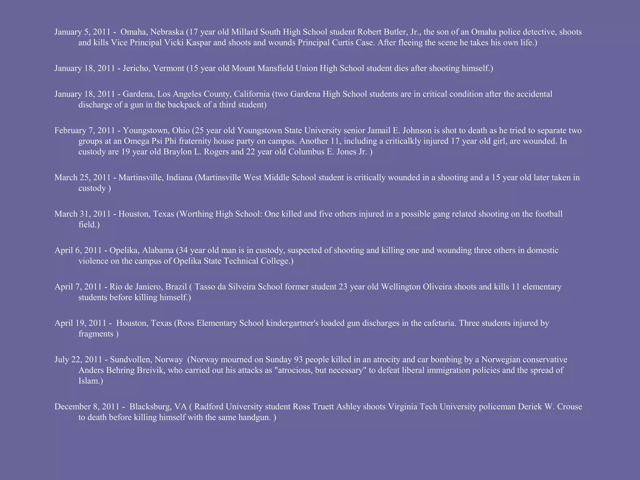 School shooting information and timeline slideshare | PPT