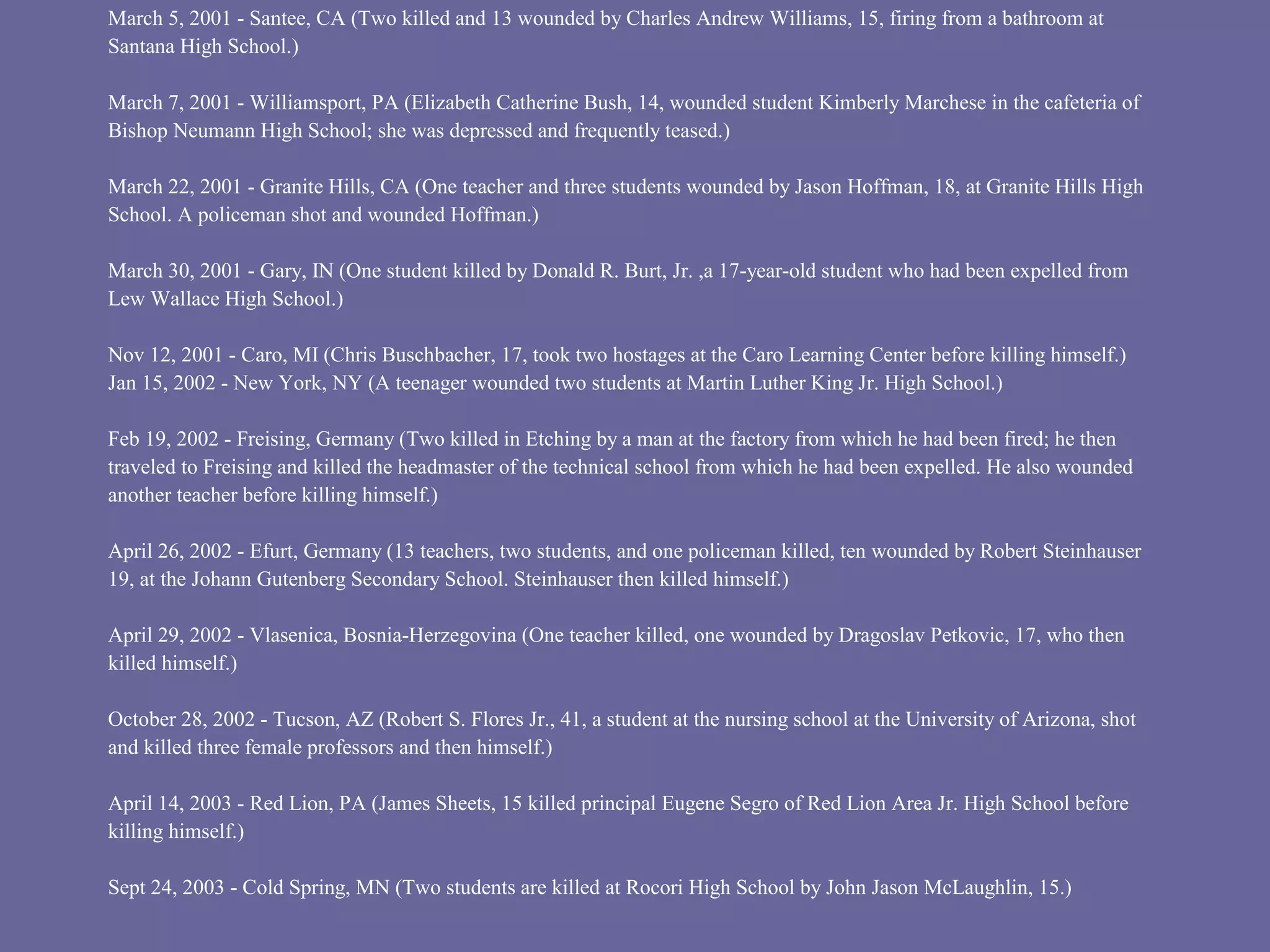 School shooting information and timeline slideshare | PPT