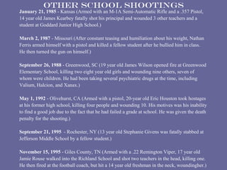 School shooting information and timeline slideshare | PPT