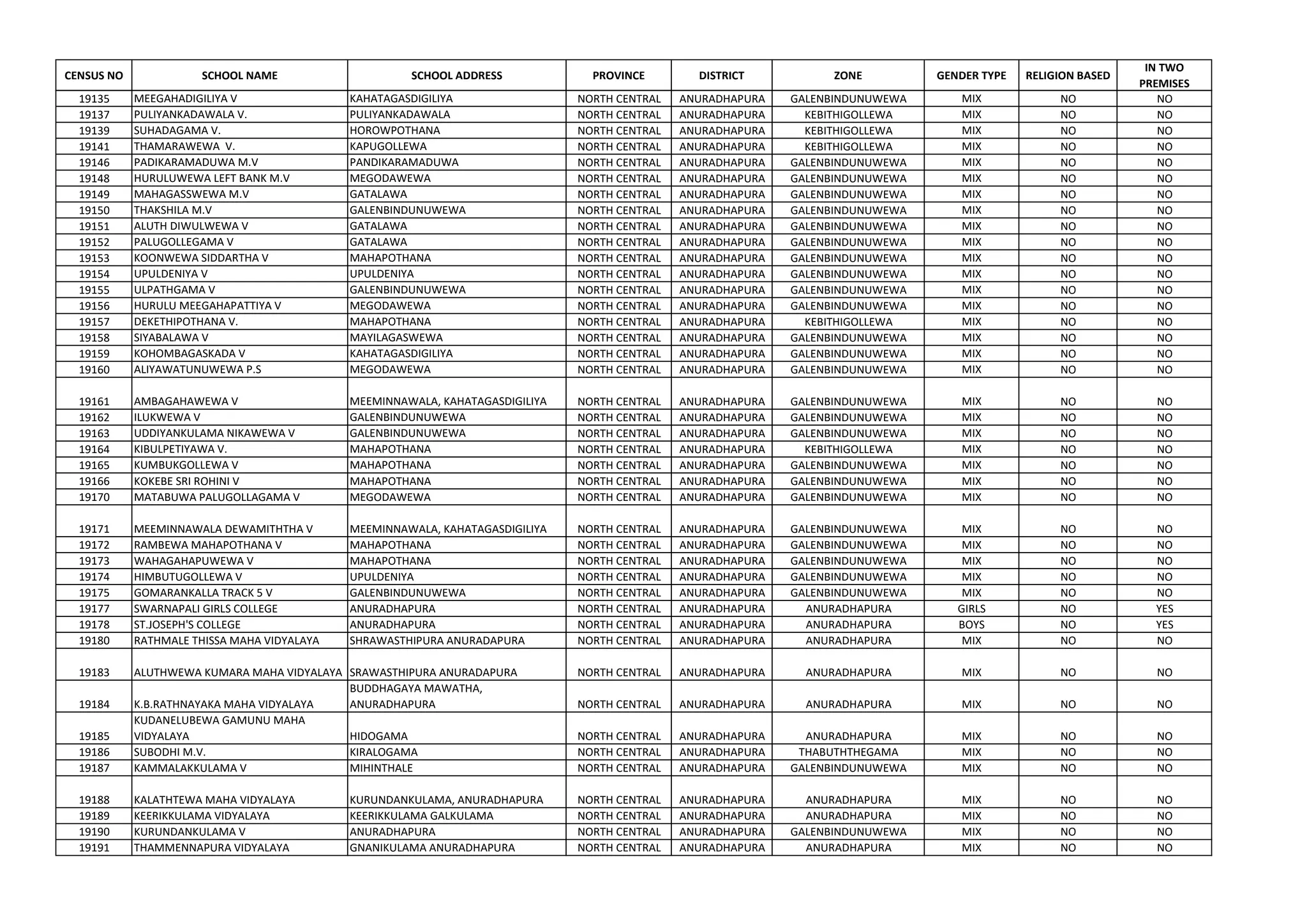 School_Sinhala_2024.pdf