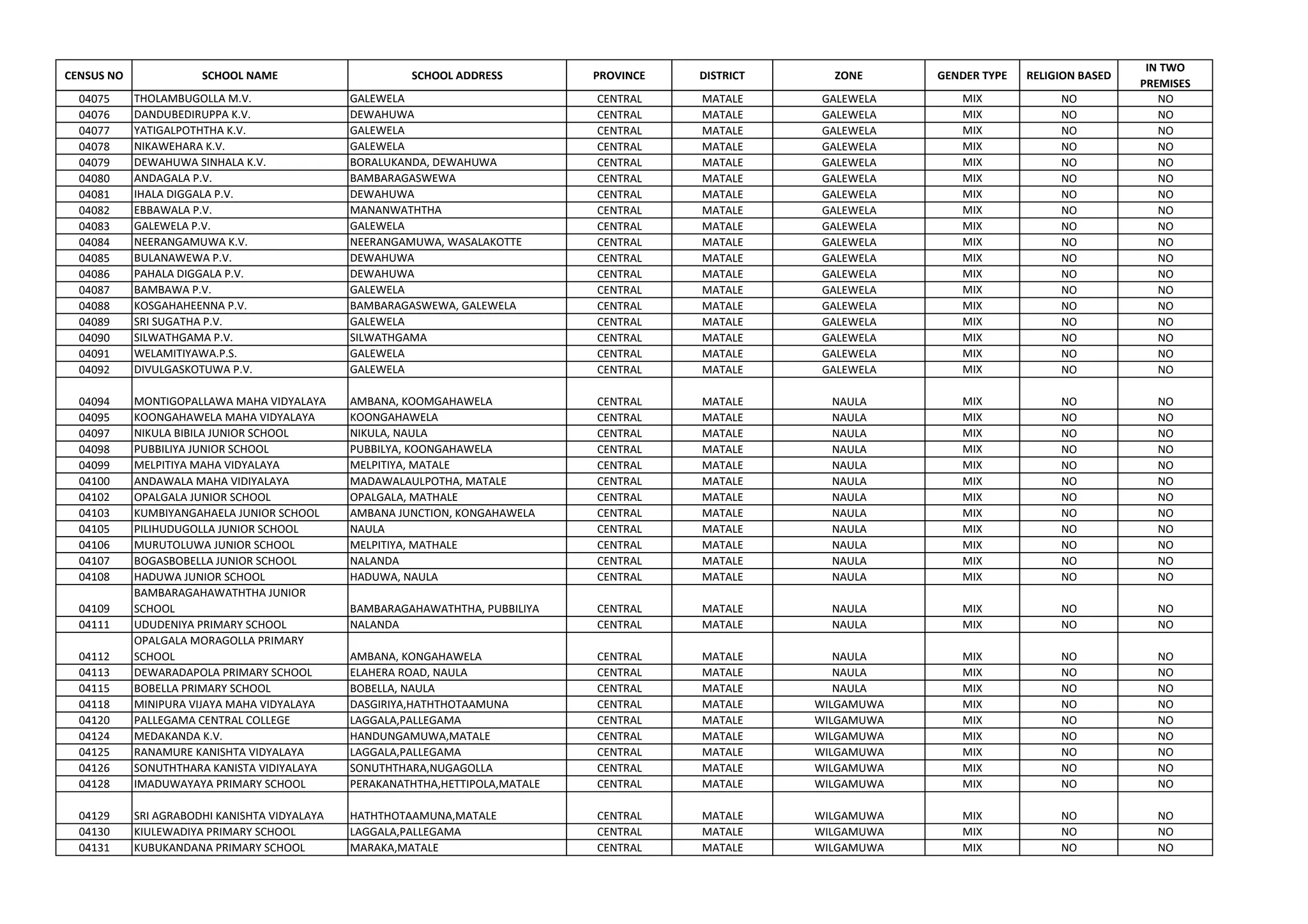 School_Sinhala_2024.pdf