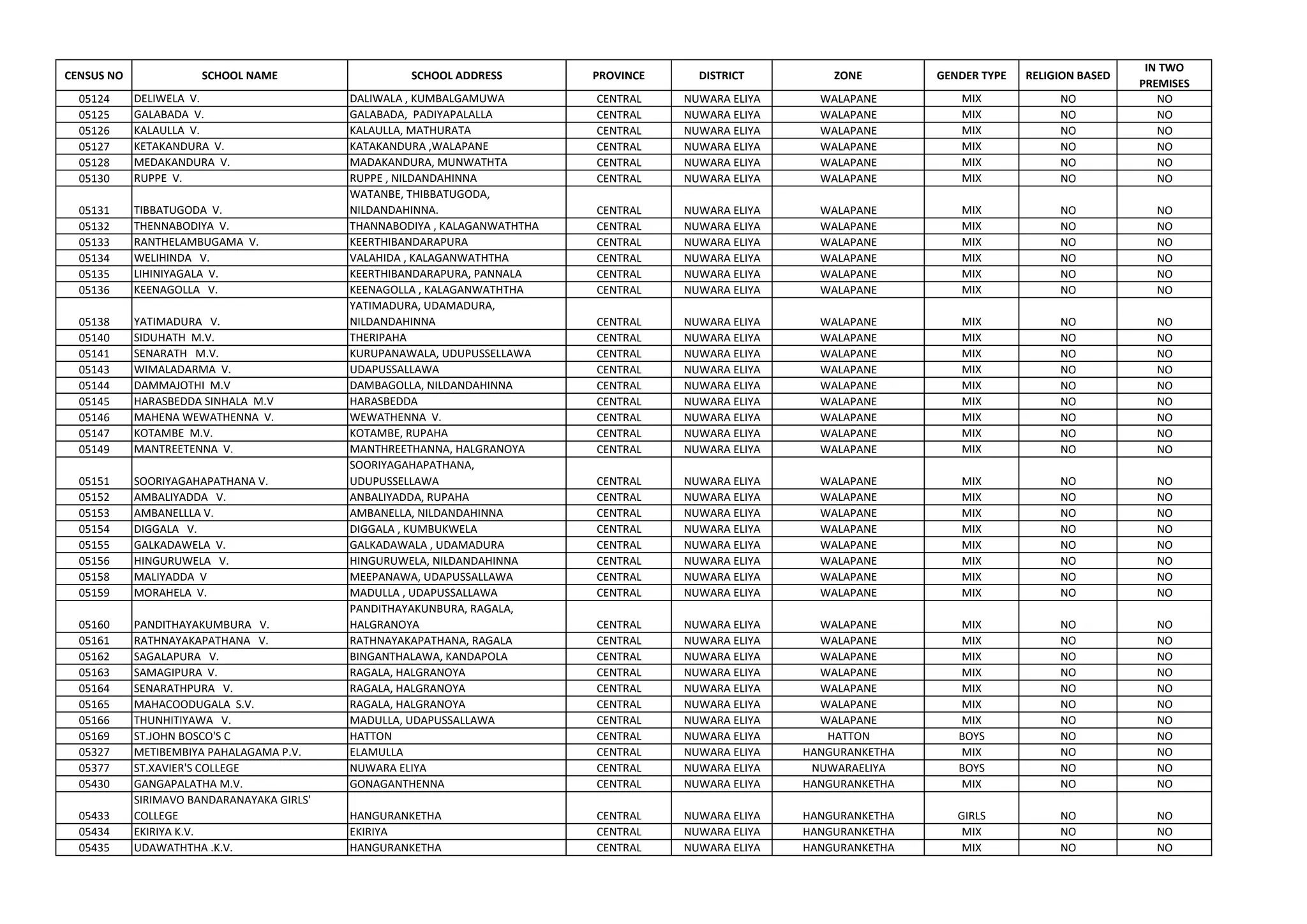 School_Sinhala_2024.pdf