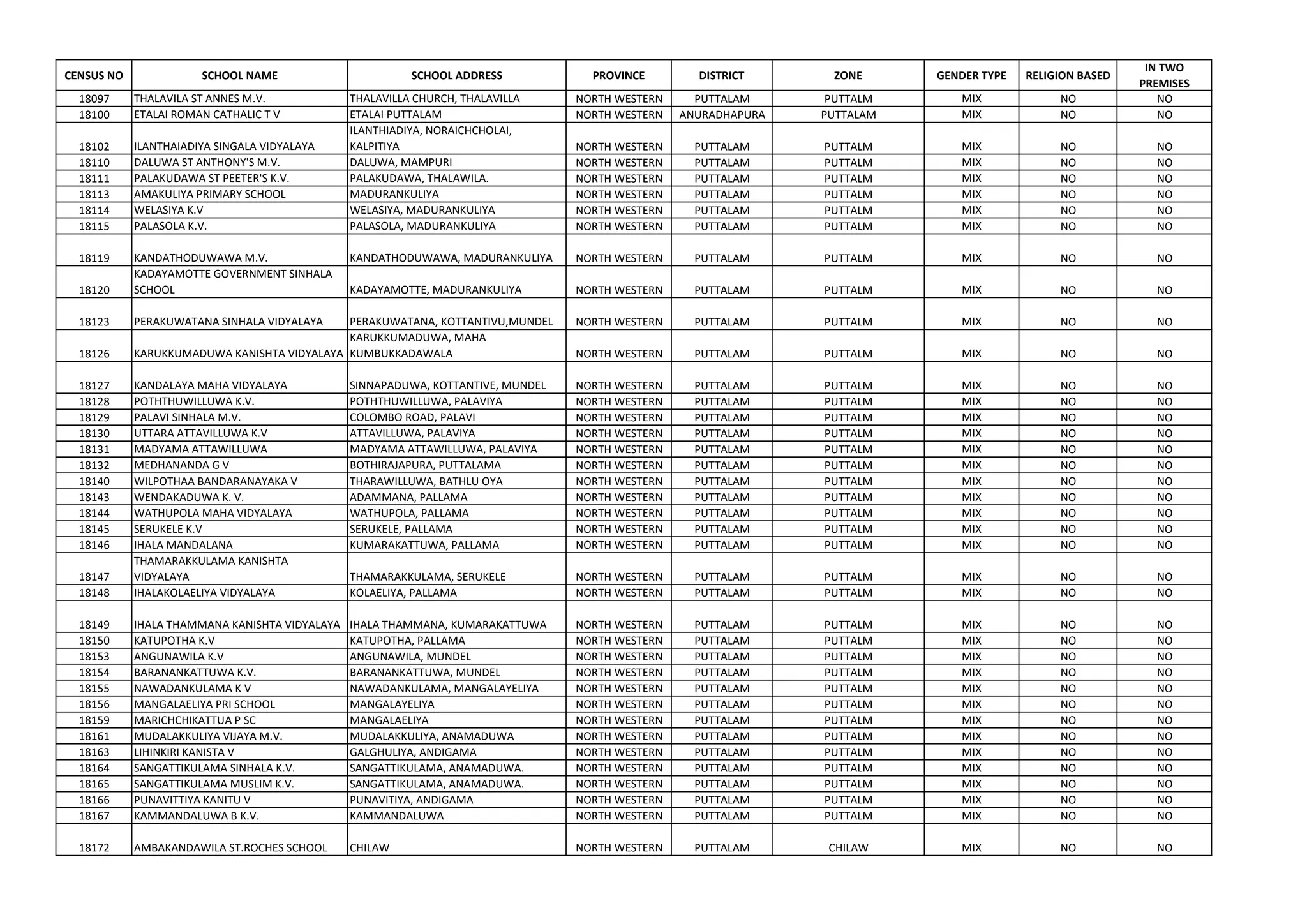 School_Sinhala_2024.pdf